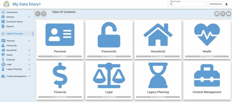My Data Diary+ – Simplify the Business of Life